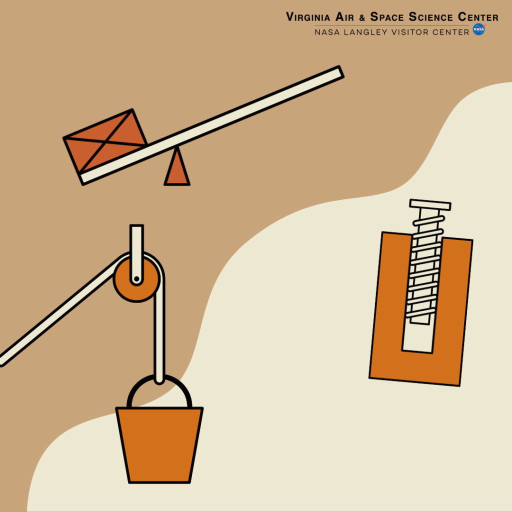 3rd-5th Grade - Virginia Air & Space Center